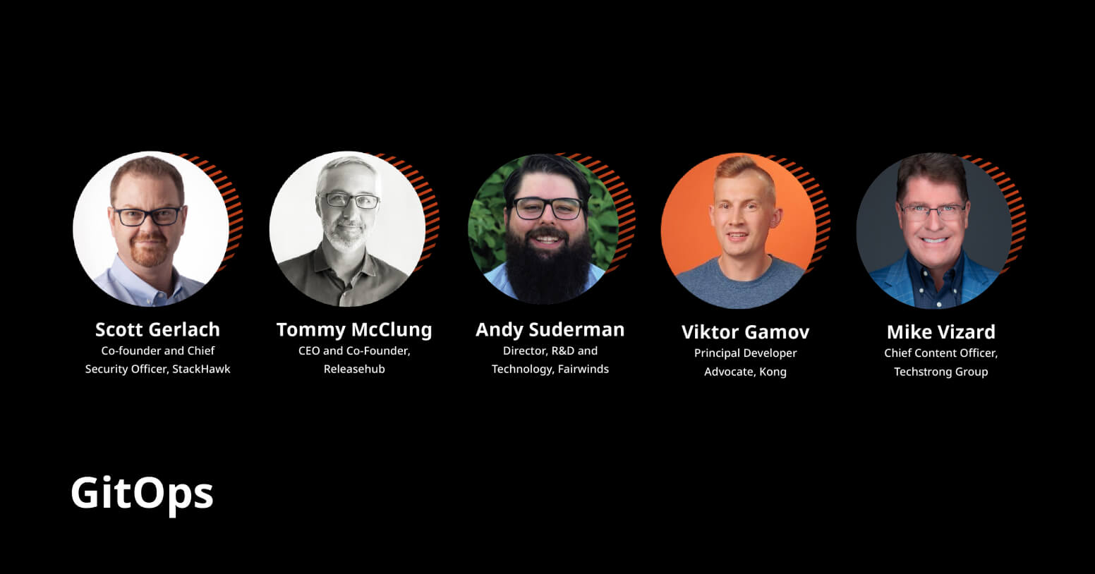 What is GitOps and how to get started with GitOps | Release What is GitOps and how to get started with GitOps | Release